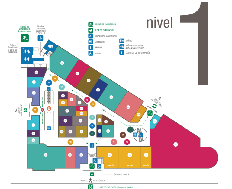 Mapa de locales - Mall el Jardín