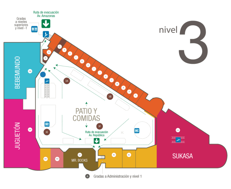 Mapa de locales - Mall el Jardín